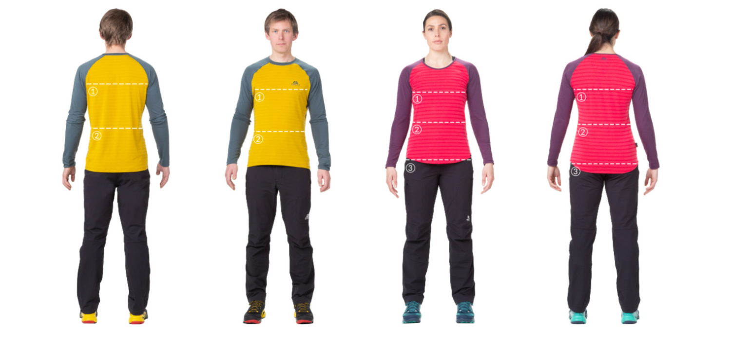 Size Guides – Mountain Equipment
